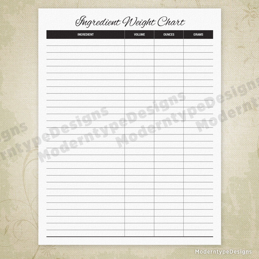 Blank Ingredient Weight Conversion Chart Printable